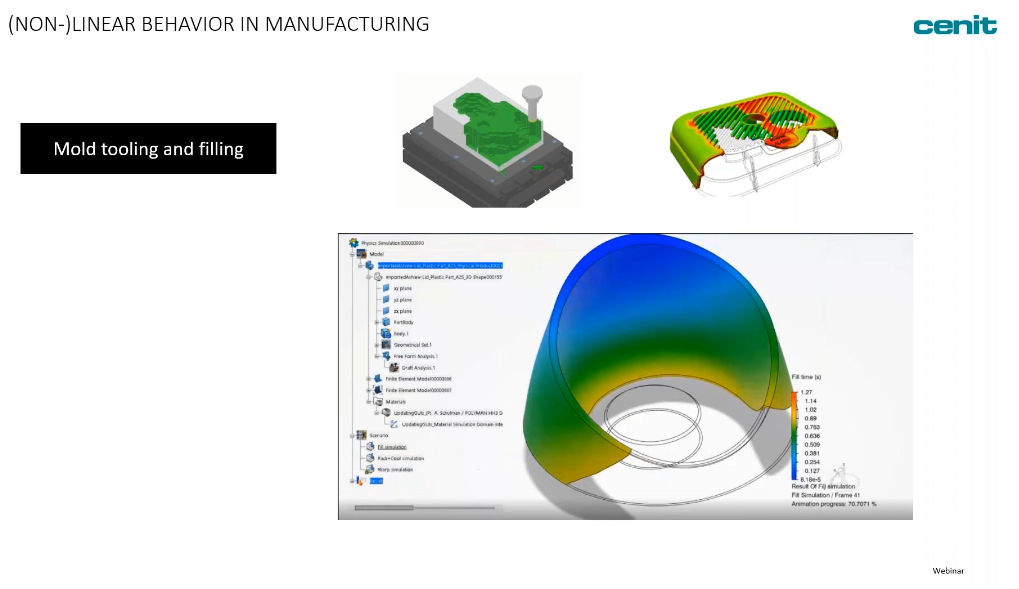 Multidisciplinary Simulation Webinar - Combining FEA and Tolerance Simulation for the CAD Designer